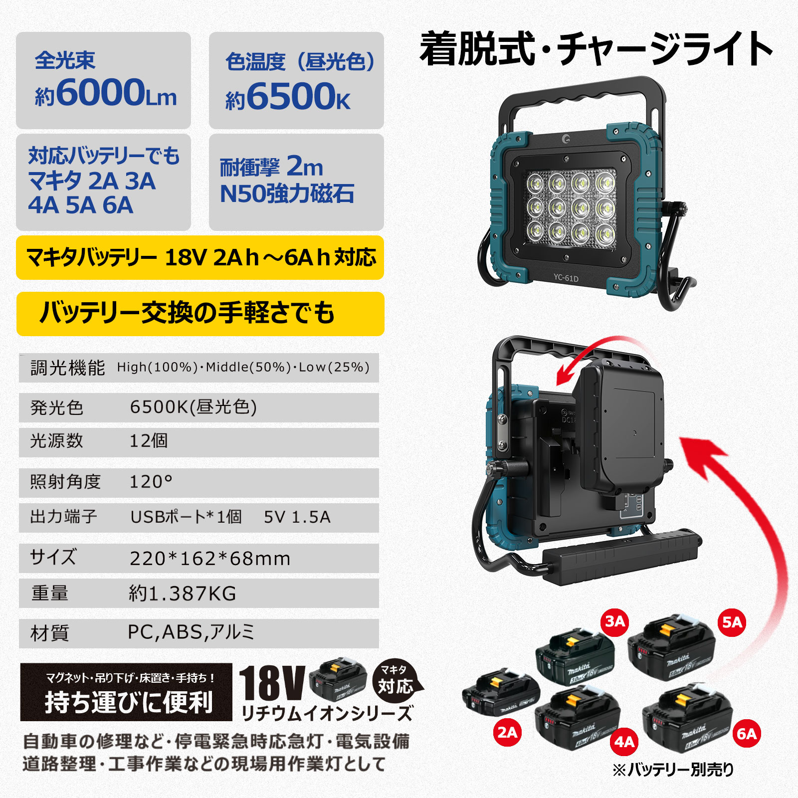 グッドグッズ(GOODGOODS) YC-61D 60W マキタバッテリー対応 バッテリー着脱式 耐衝撃 強力マグネット 現場作業 工事 ...